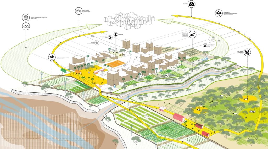 Tagadirt : Master plan du pôle urbain - BASE